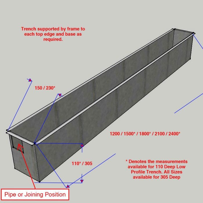 Hydronic Heating Trench Heating Diagram - DPP Hydronic Heating