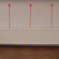 ANSWERED: How Does a Hydronic Heating Radiator Panel System Work - DPP ...