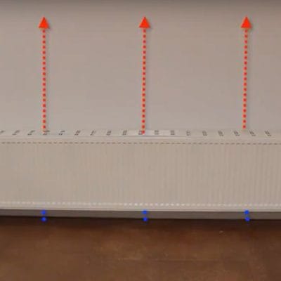 ANSWERED: How Does a Hydronic Heating Radiator Panel System Work - DPP ...